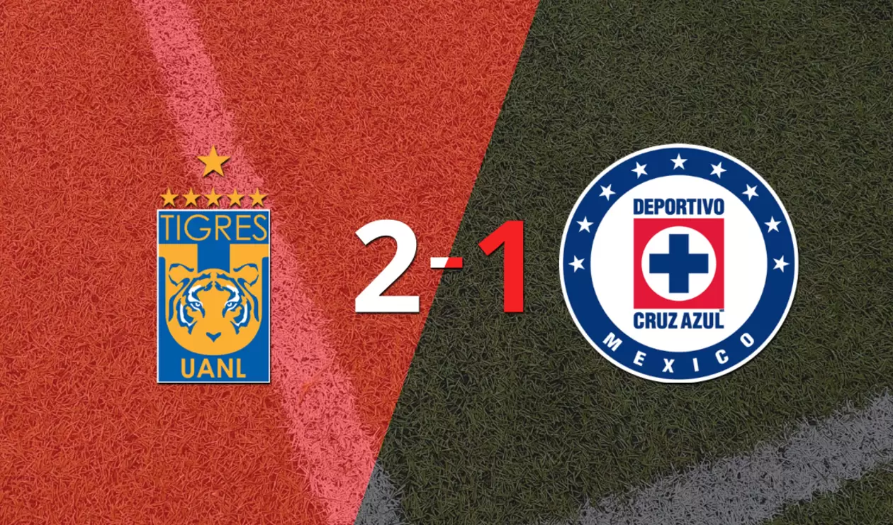 En vivo Tigres vs Cruz Azul partido de Liga MX 2023-10-22 | Antena 2